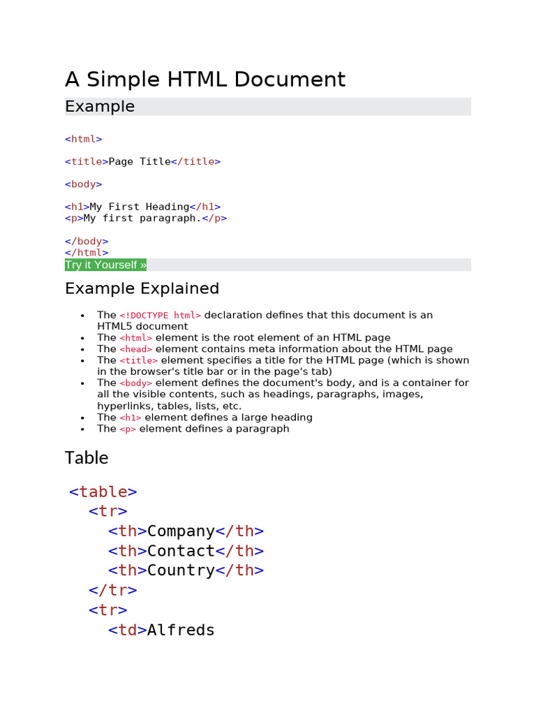 Basic HTML Structure and Examples | PDF