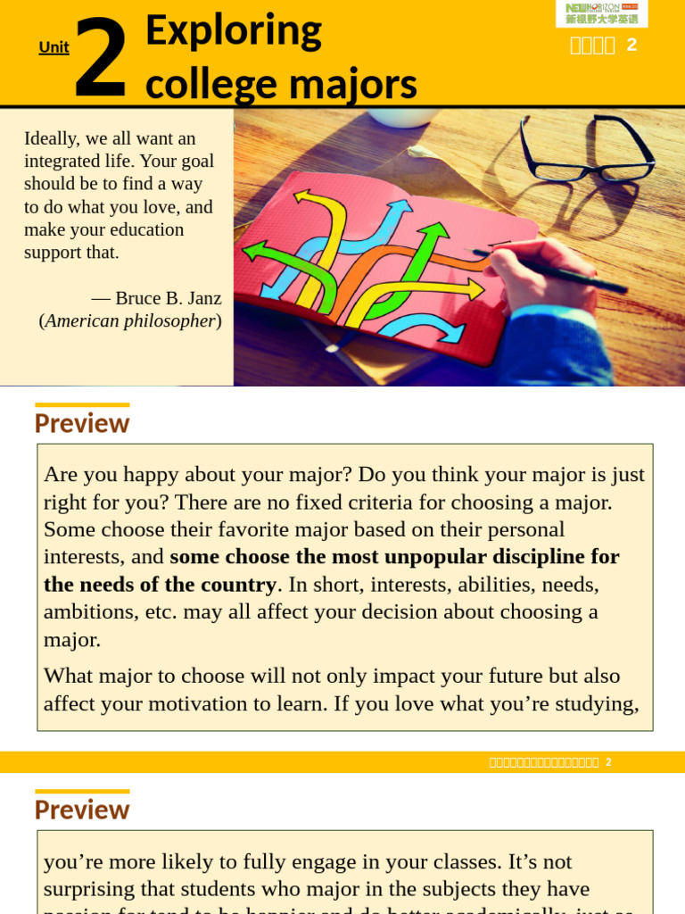 B2U2 Section A ppt | PDF