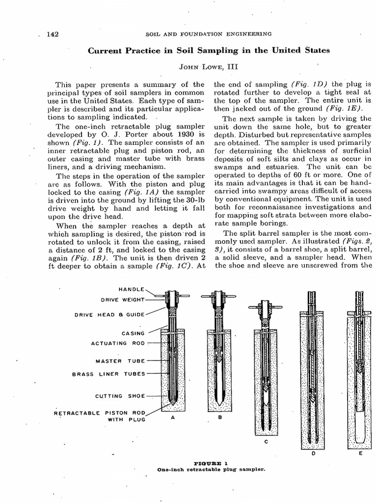 Soil Sampling in the US | PDF | Piston