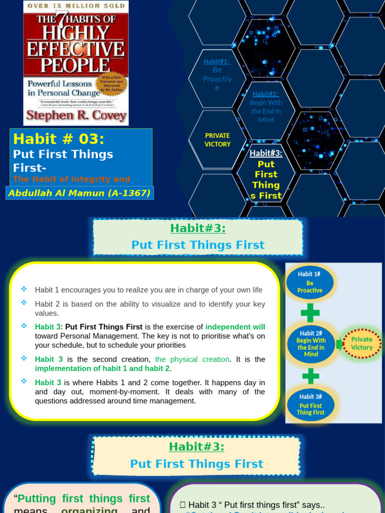 Presentation On Habit 3 - Put First Thing First - Mamun - V1 | PDF ...