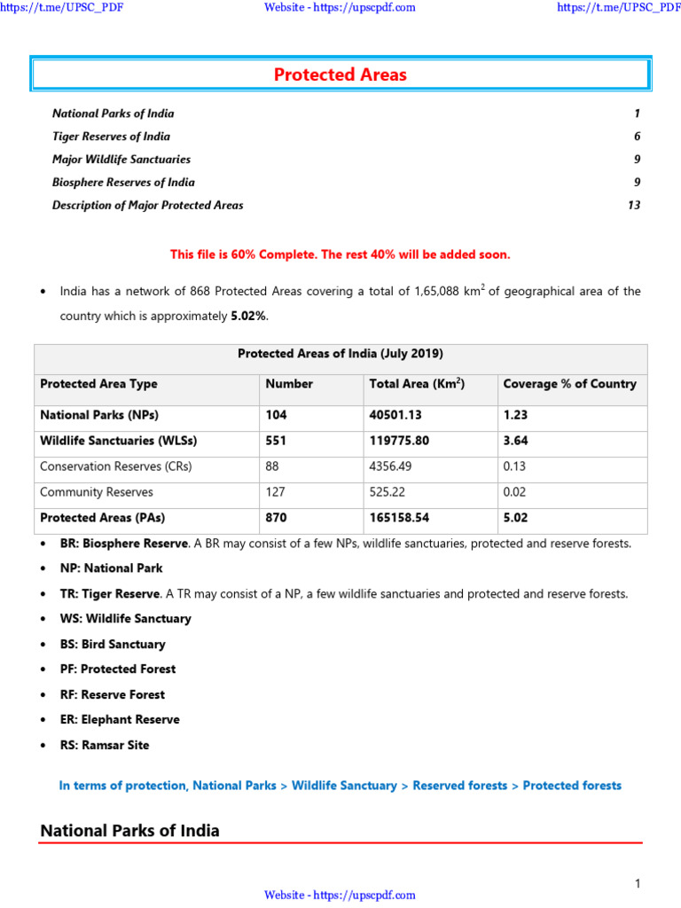 Overview of Protected Areas in India | PDF | Mammals Of Asia