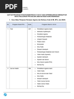 Contoh PTK Untuk PAUD/TK/RA | PDF