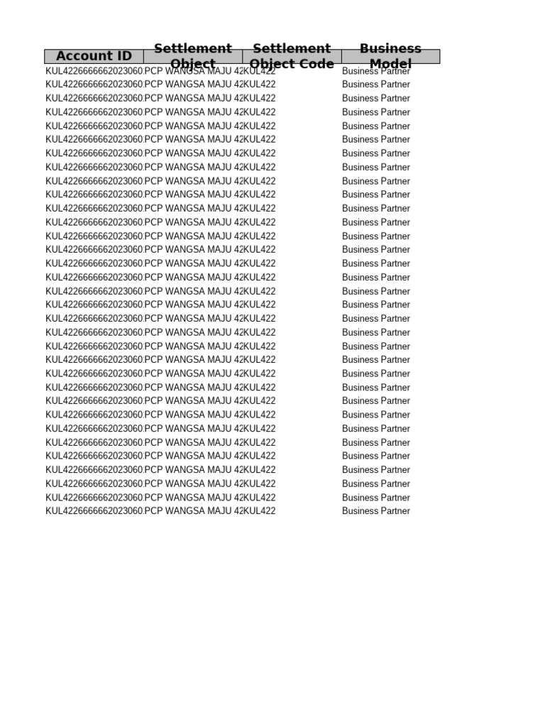 Advance Payment Inquiry | PDF | Payments | Government Finances