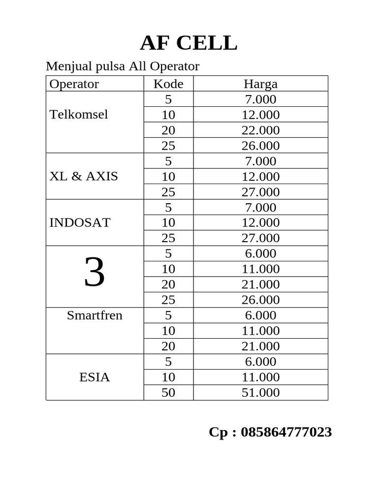 Af Cell | PDF