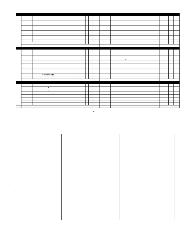 Course Structure CSE 2022 | PDF | Computer Programming | Computing