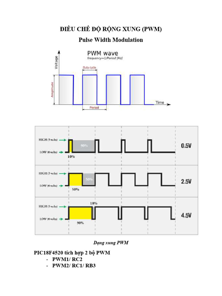PWM guiSV | PDF