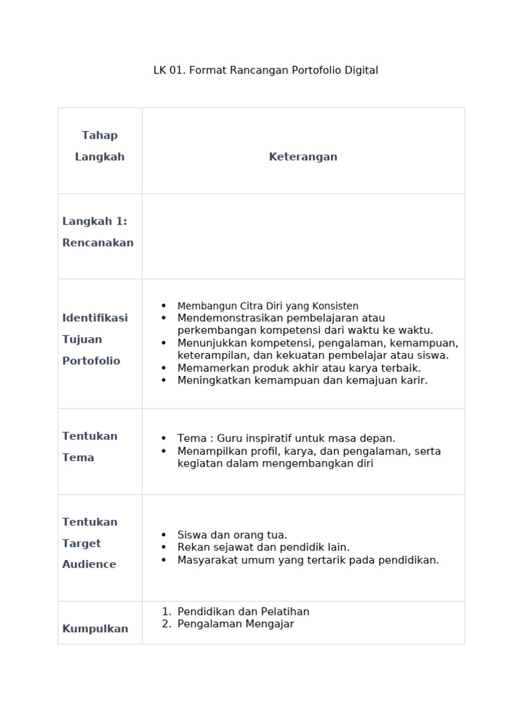 Tugas 1_Rancangan Portofolio Digital | PDF