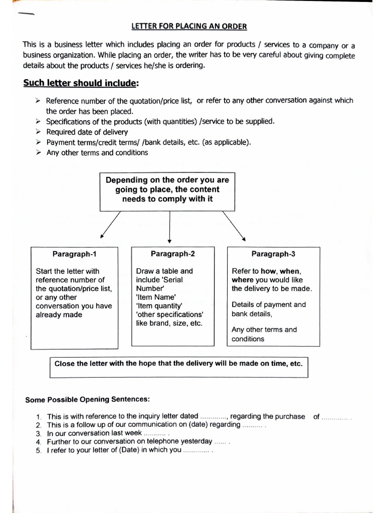 Letter For Placing An Order | PDF
