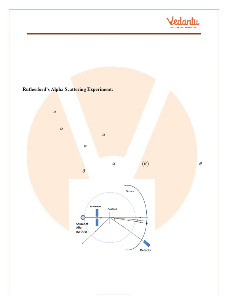 Class 12 Physics: Atom Revision Notes | PDF | Emission Spectrum | Electron