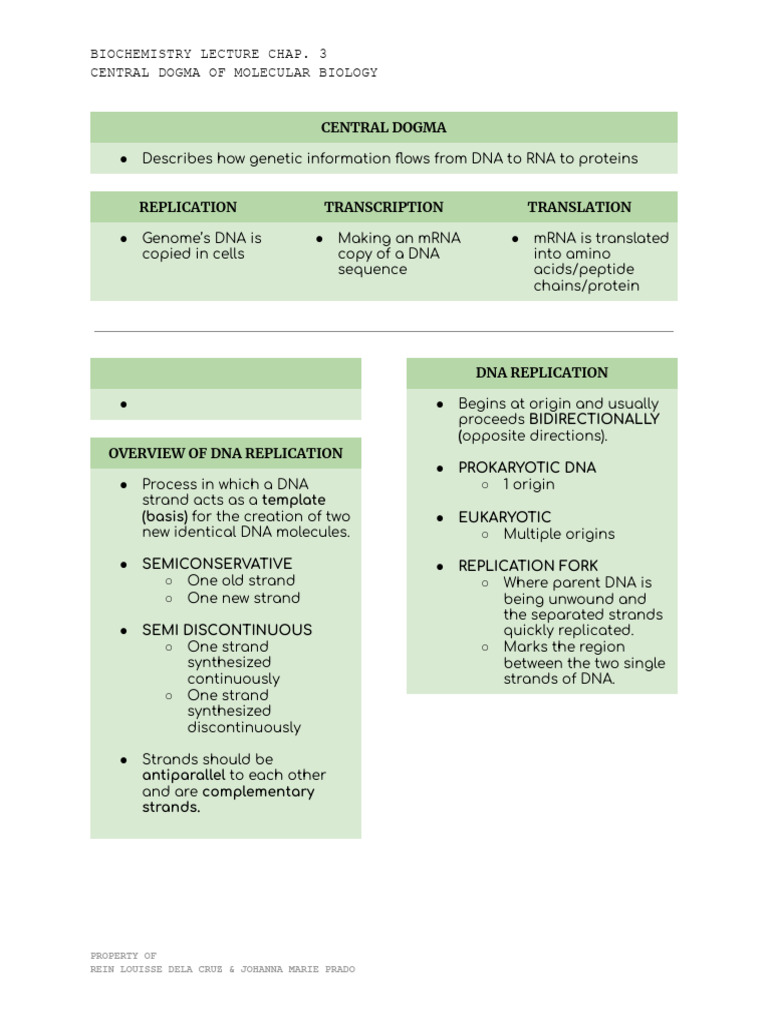 Biochem - Central - Dogma - of - Molecular - Biology | PDF | Dna Replication | Translation (Biology)