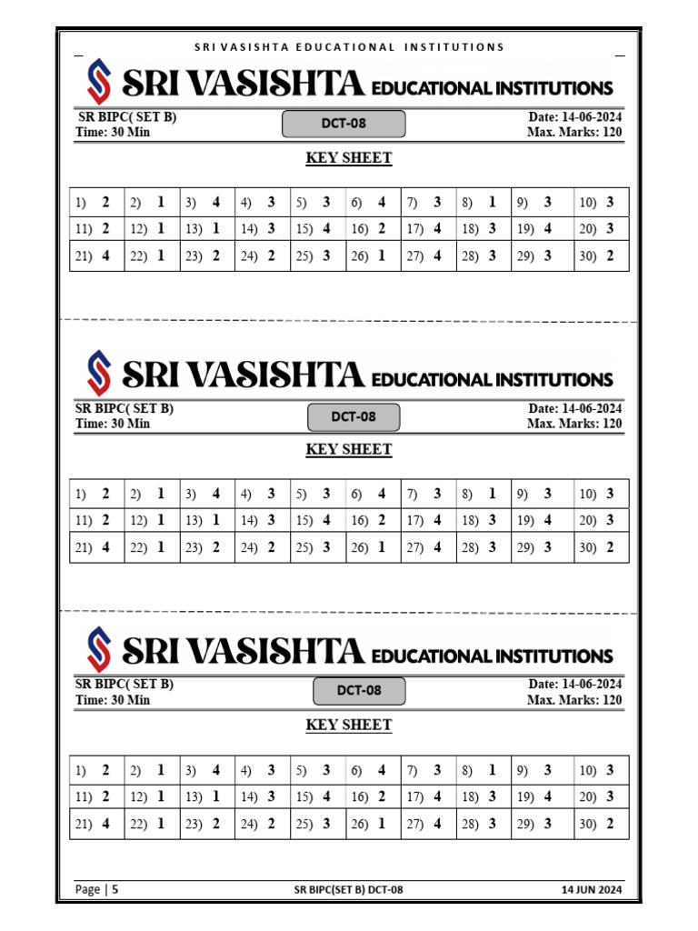SR BIPC Answer Key Sheet | PDF