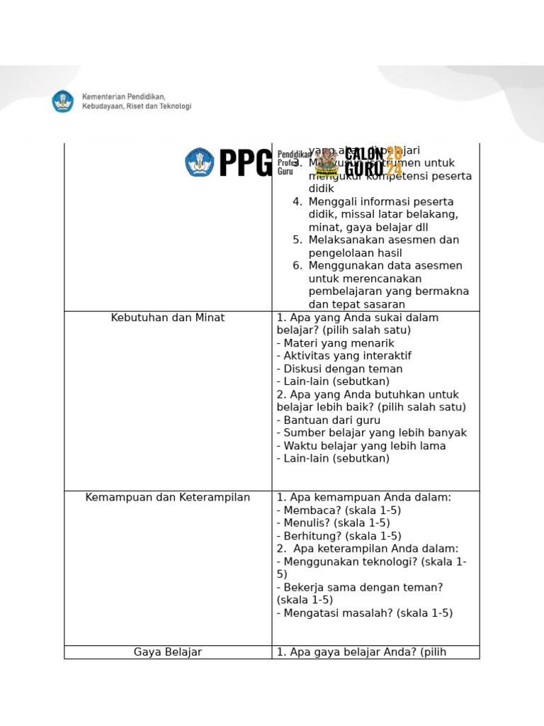 02.02.b.3-T1-3-b Ruang Kolaborasi - Tugas 1.1. Perangkat Asesmen Awal | PDF