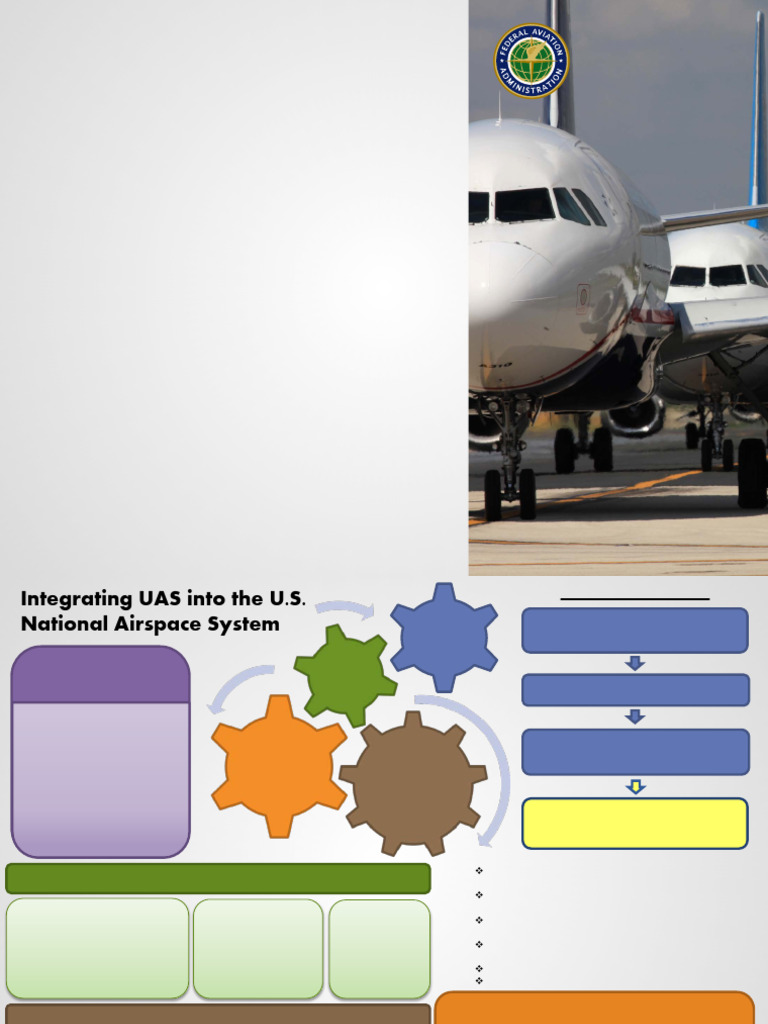 Day 1 Session 1 John Hickey - Integrating UAS Into the U.S. Airspace ...