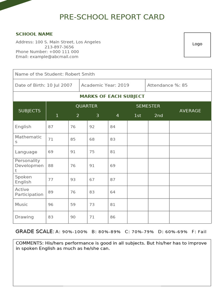 Pre School Report Card Template | PDF