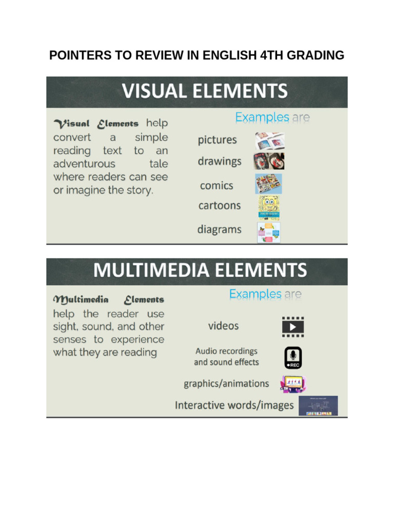 Pointers To Review in English 4TH Grading | PDF