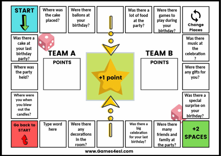 Birthday Party Questionnaire | PDF