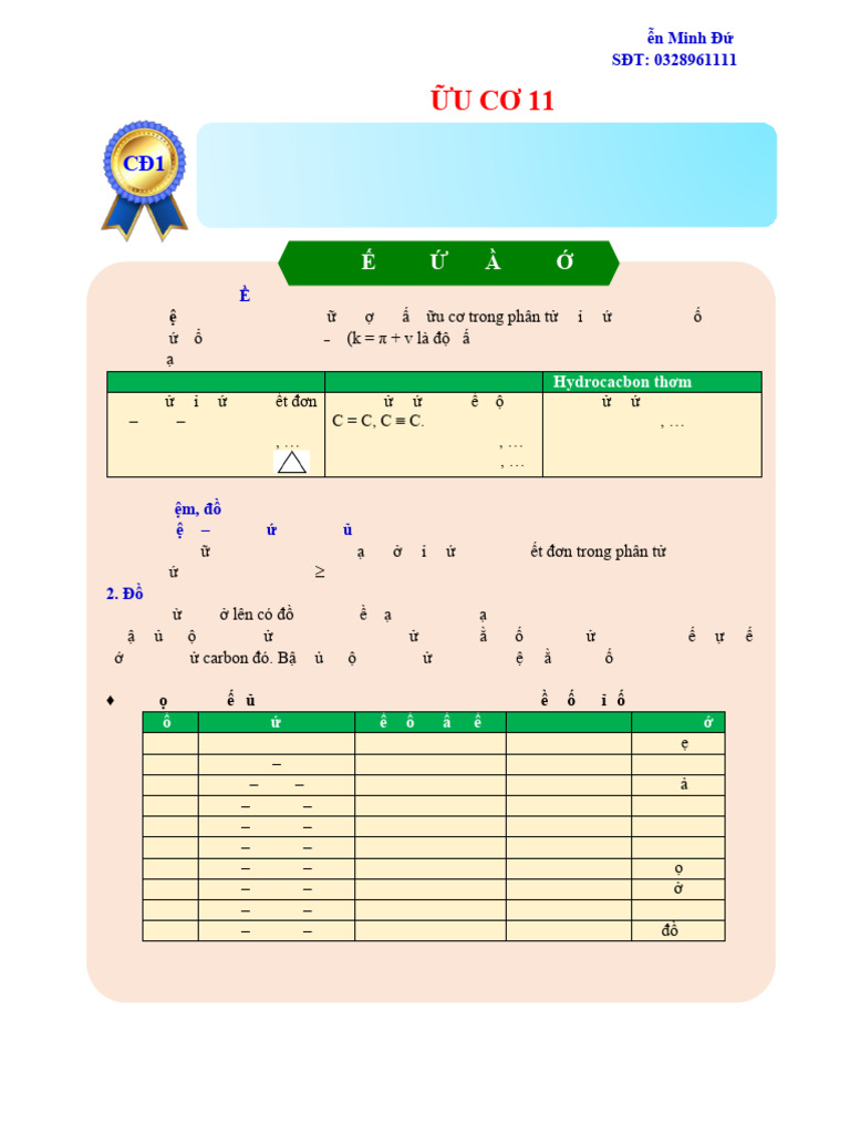 Tom Tat Hoa Huu Co 11. TTB | PDF