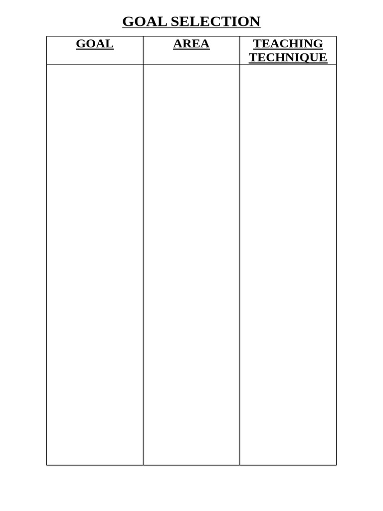 Goal Selection | PDF