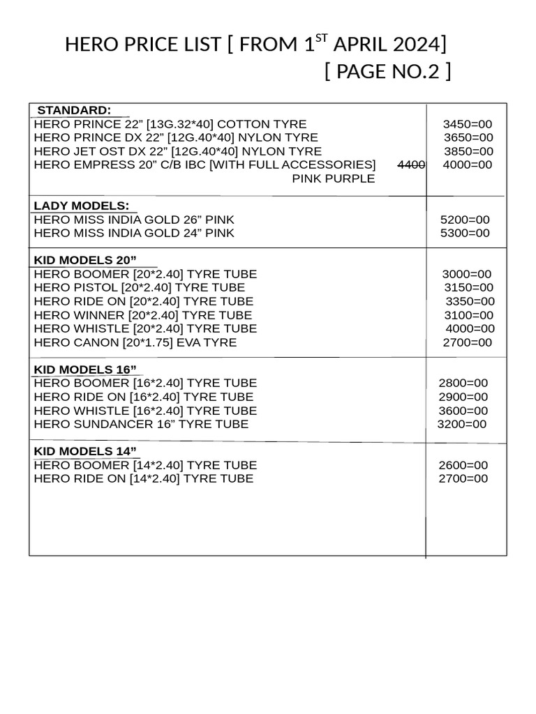 HERO PRICE LIST 2024 PAGE 2 | PDF