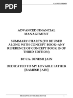 PVF, PVAF, CVF, CVAF Tables For Financial Management | PDF | Present ...