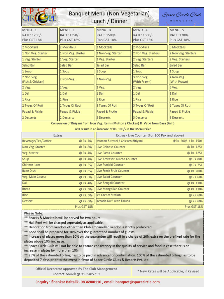 Banquet Menu Pricing and Details | PDF | Hors D'oeuvre | Lunch