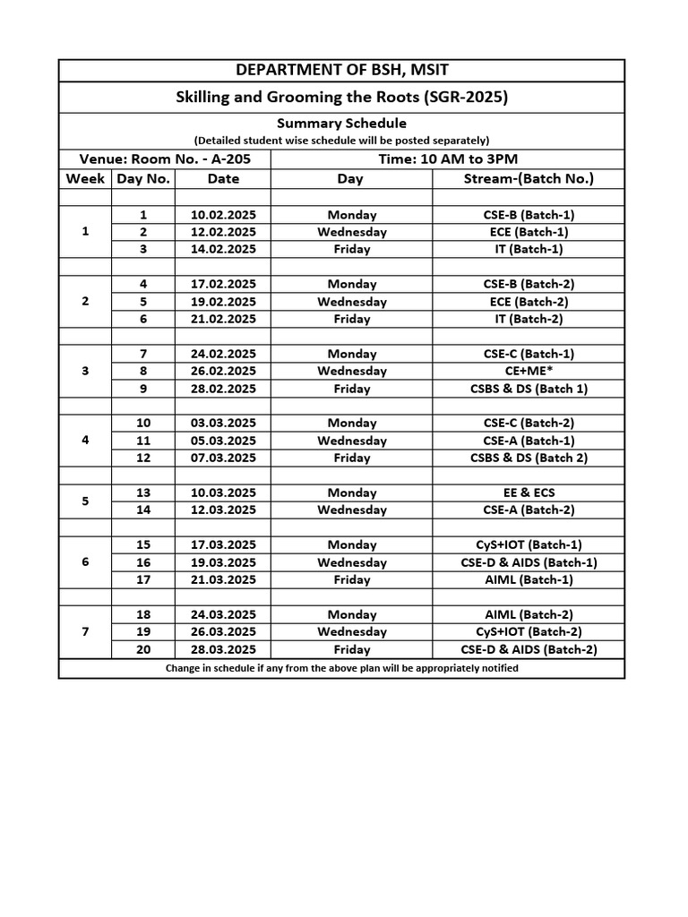 SGR-2025 - Summary Schedule | PDF