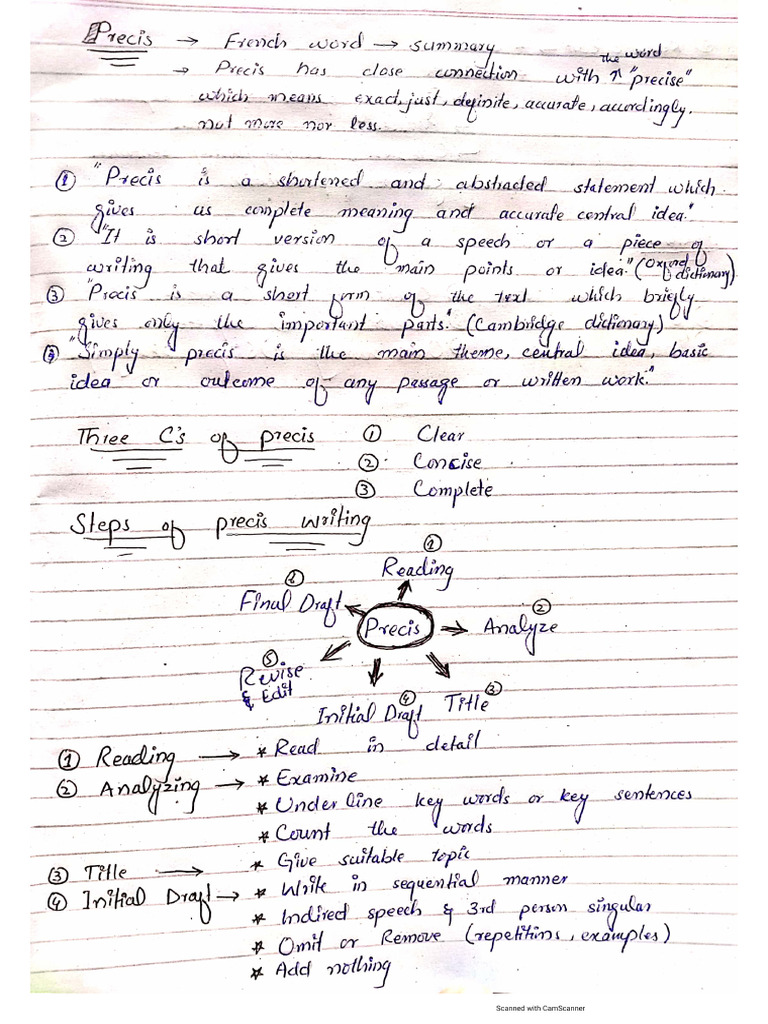 Precis | PDF