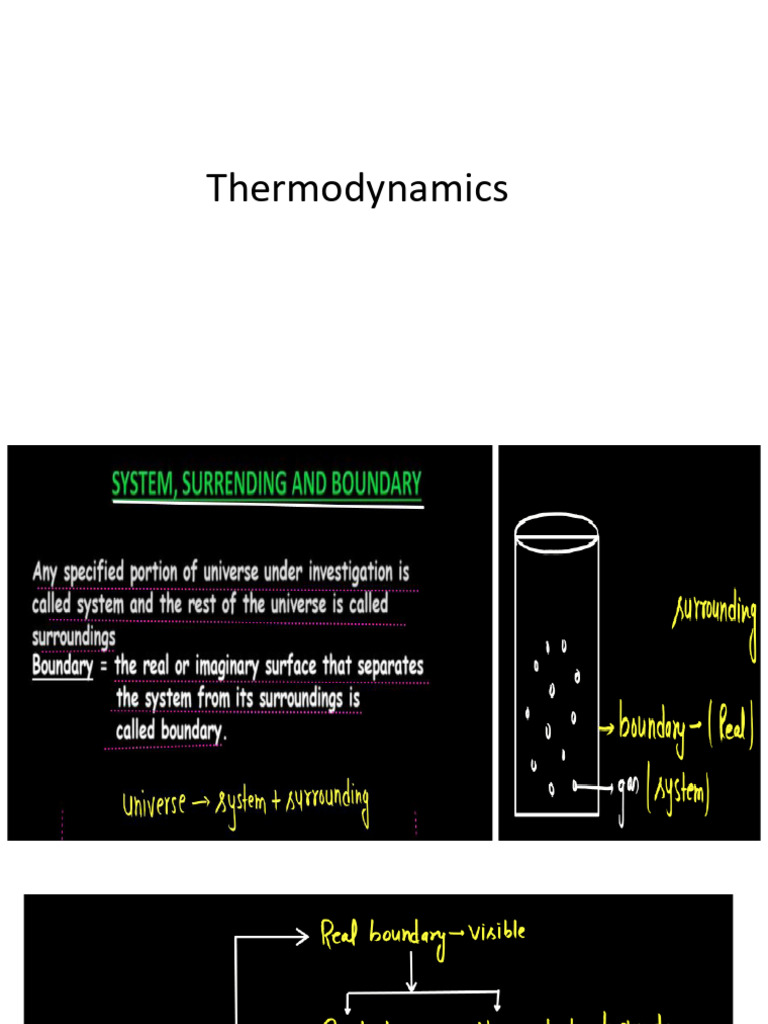 Thermodynamics F PDF | PDF