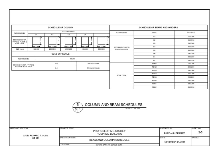 BEAM AND COLUMN SCHEDULES | PDF | Chess