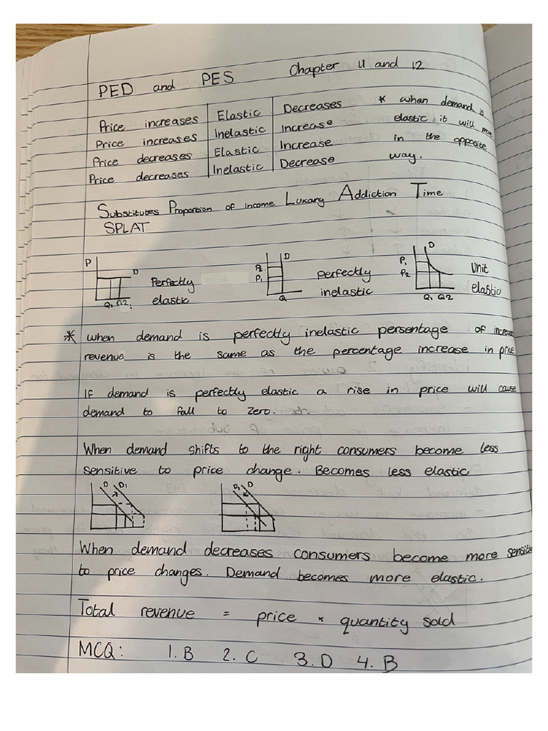 Price Elasticity of Demand Notes | PDF