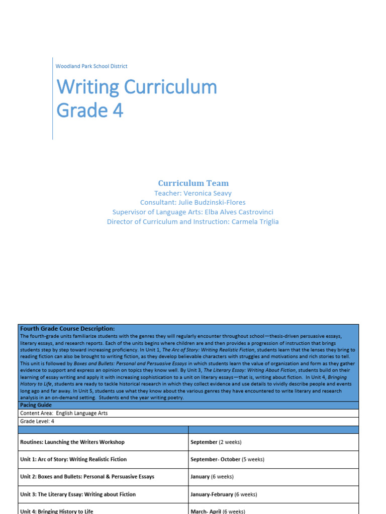 4th Grade Writing Curriculum Overview | PDF | English Grammar | English ...