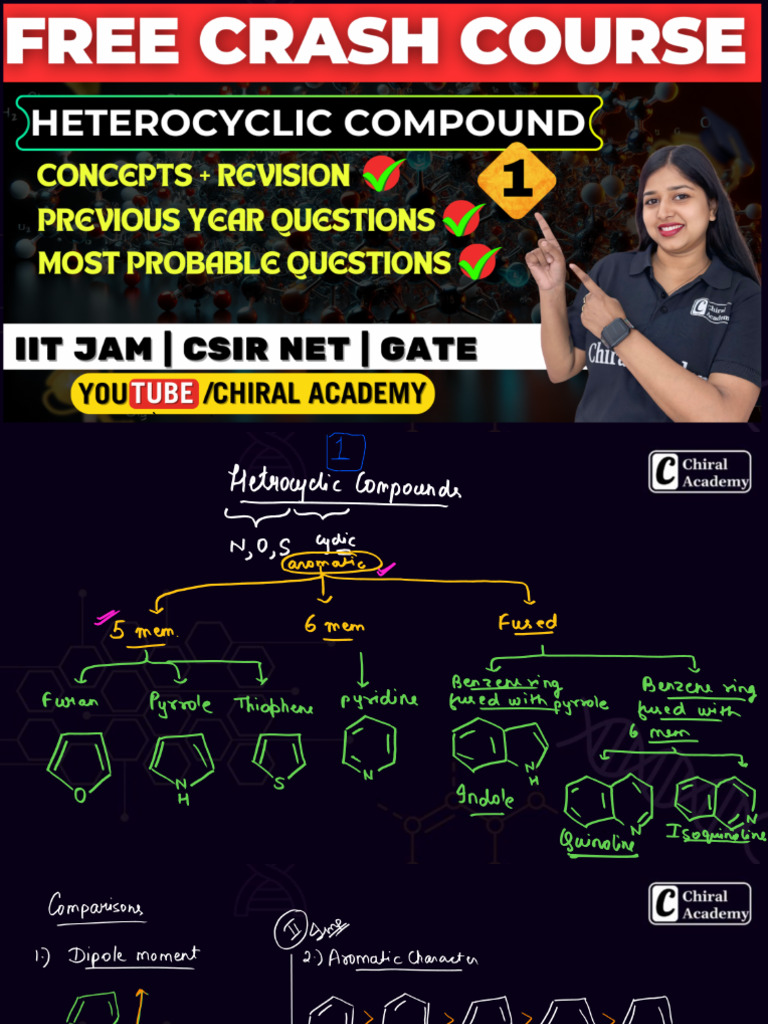 Heterocyclic Chemistry | PDF