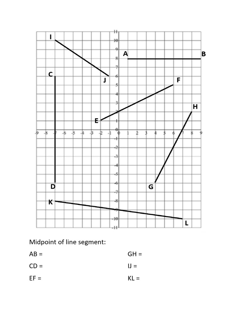Midpoint of Line Segments Worksheet | PDF