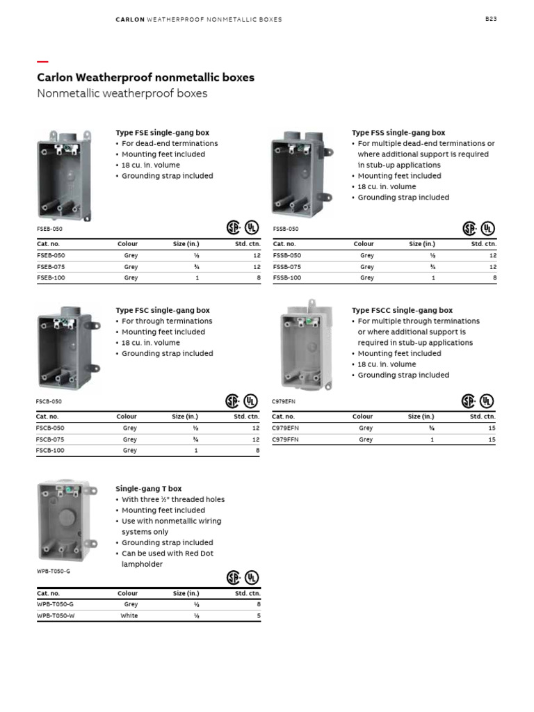 carlon-weatherproof-nonmetallic-boxes | PDF | Pipe (Fluid Conveyance ...