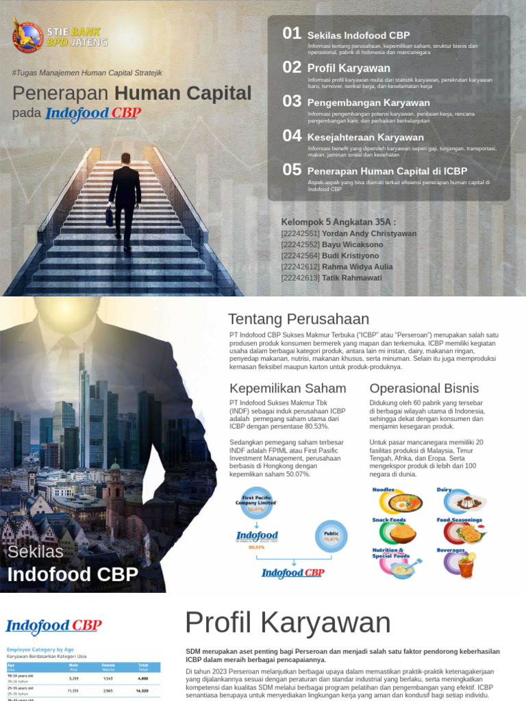 Penerapan Human Capital Di Indofood CBP | PDF