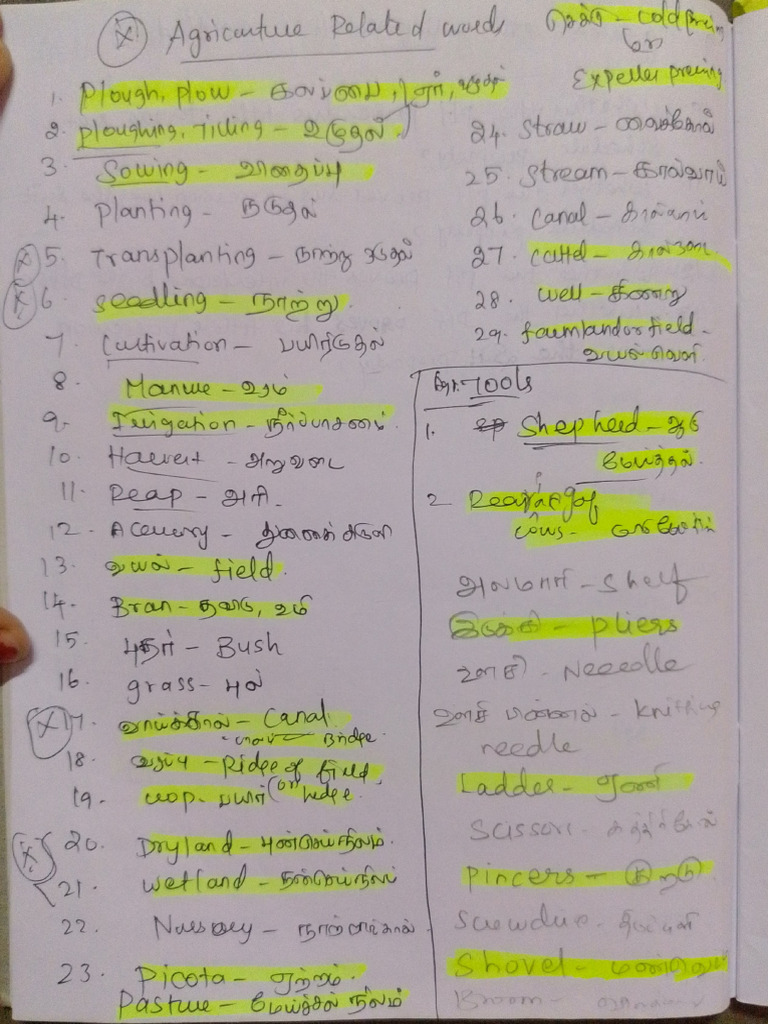 Agriculture Related Terms and Weapons Name and Meanings | PDF