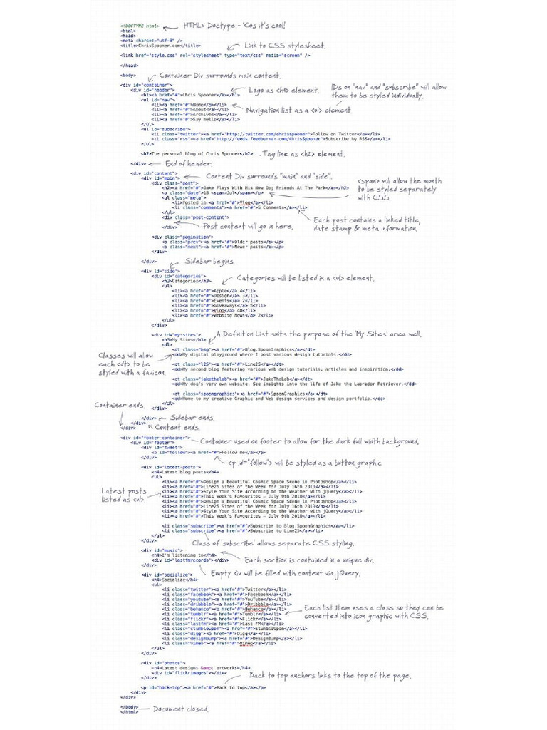 HTML Lesson | PDF