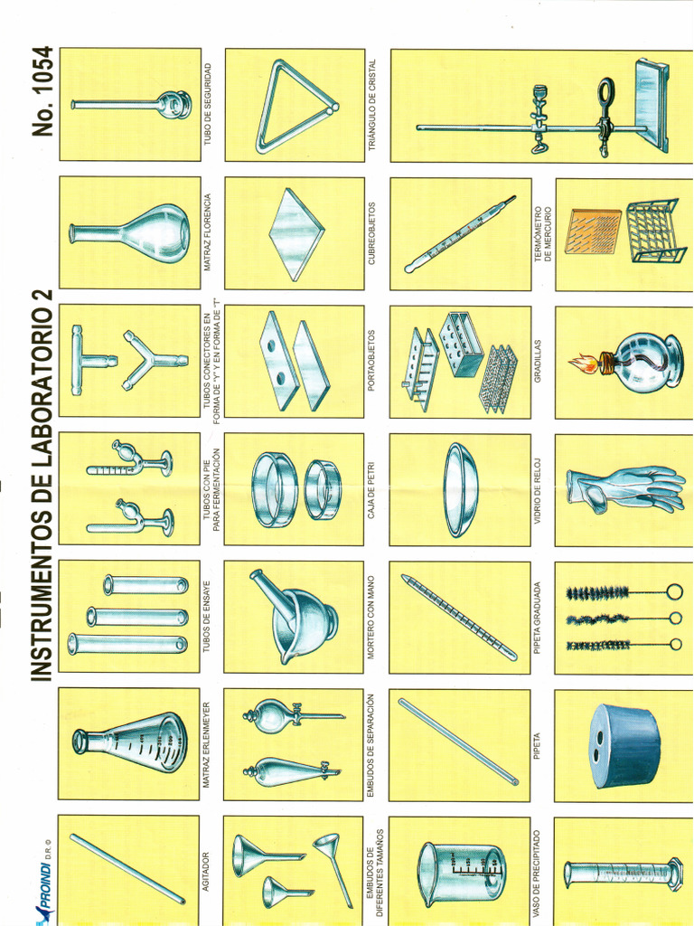 Instrumentos de Laboratorio 2 | PDF