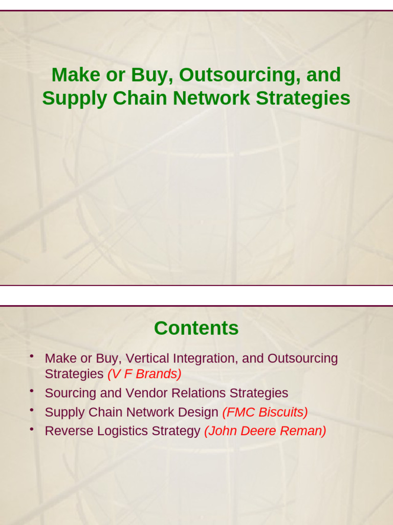 IIM SMB Make-Buy Sourcing SC Network Strategy Outline | PDF
