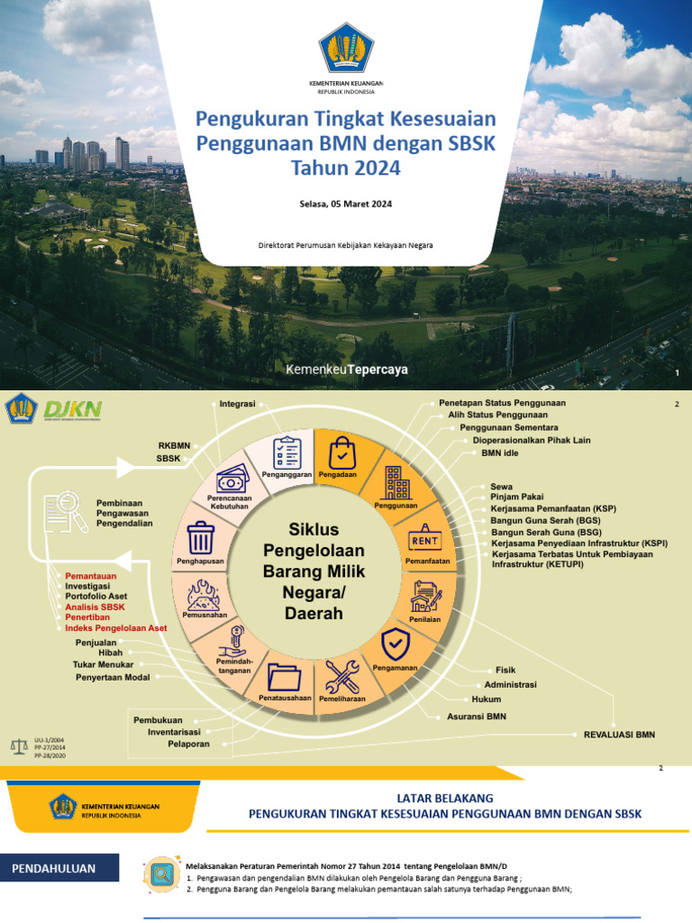 Pengelolaan BMN Sesuai SBSK 2024 | PDF
