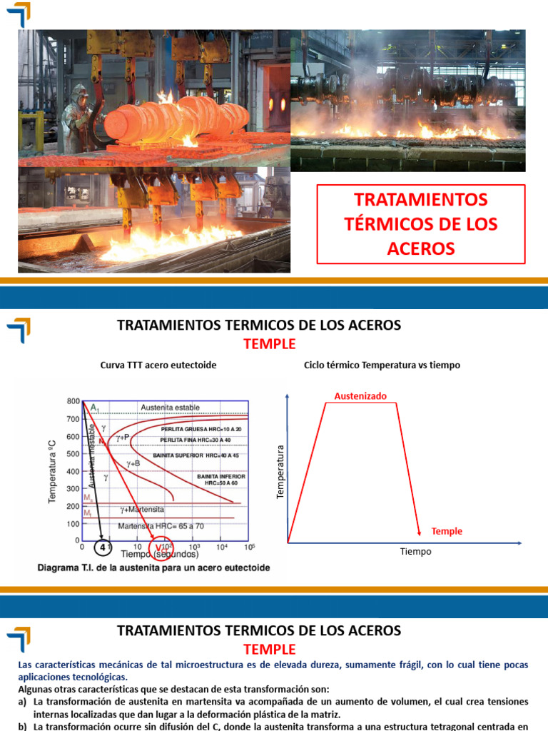 Tratamientos Térmicos del Acero | PDF | Tratamiento a base de calor | Acero
