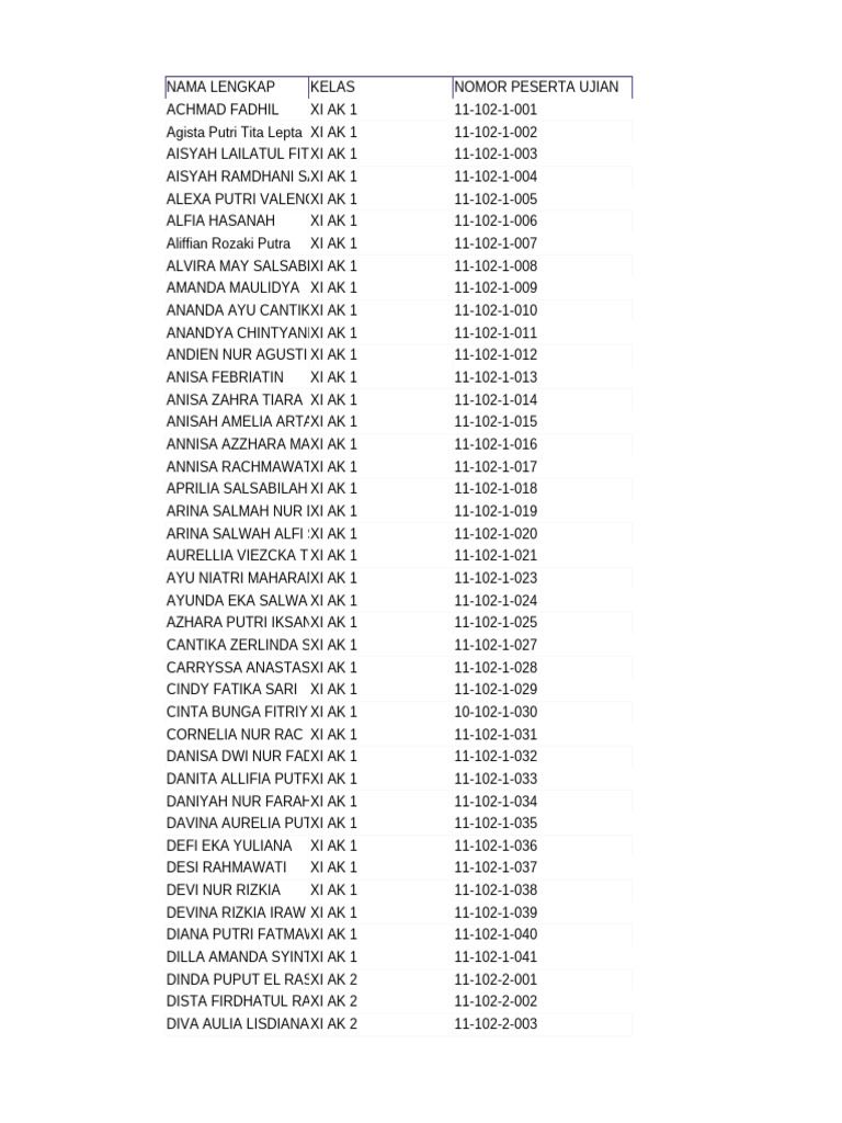 Rekap Nilai Matematika - Kelas Xi | PDF