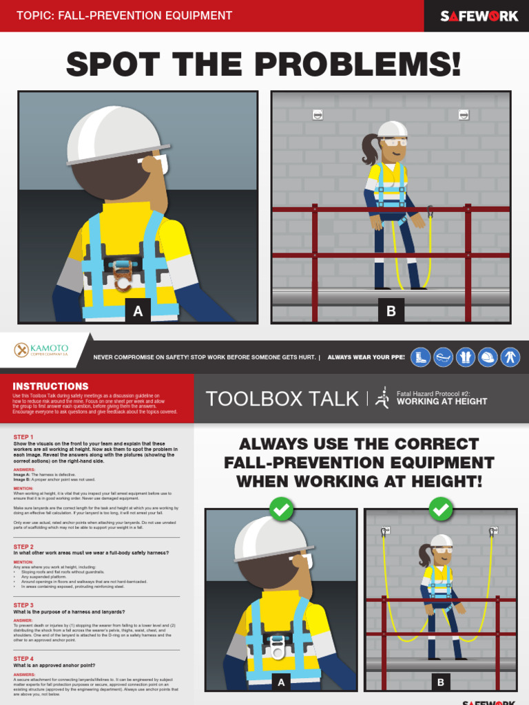 Fall Prevention Equipment | PDF | Safety | Occupational Safety And Health