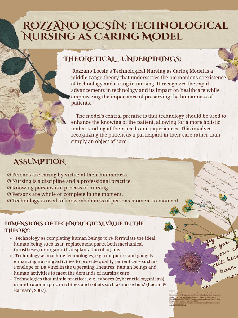 Periods in American Literature English Poster Series in Brown Vintage ...