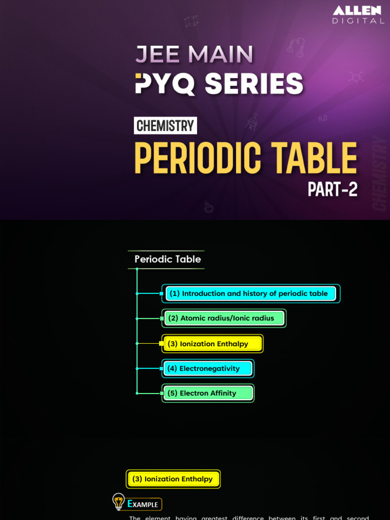 Periodic Table PYQS 2 Final | PDF | Periodic Table | Chlorine