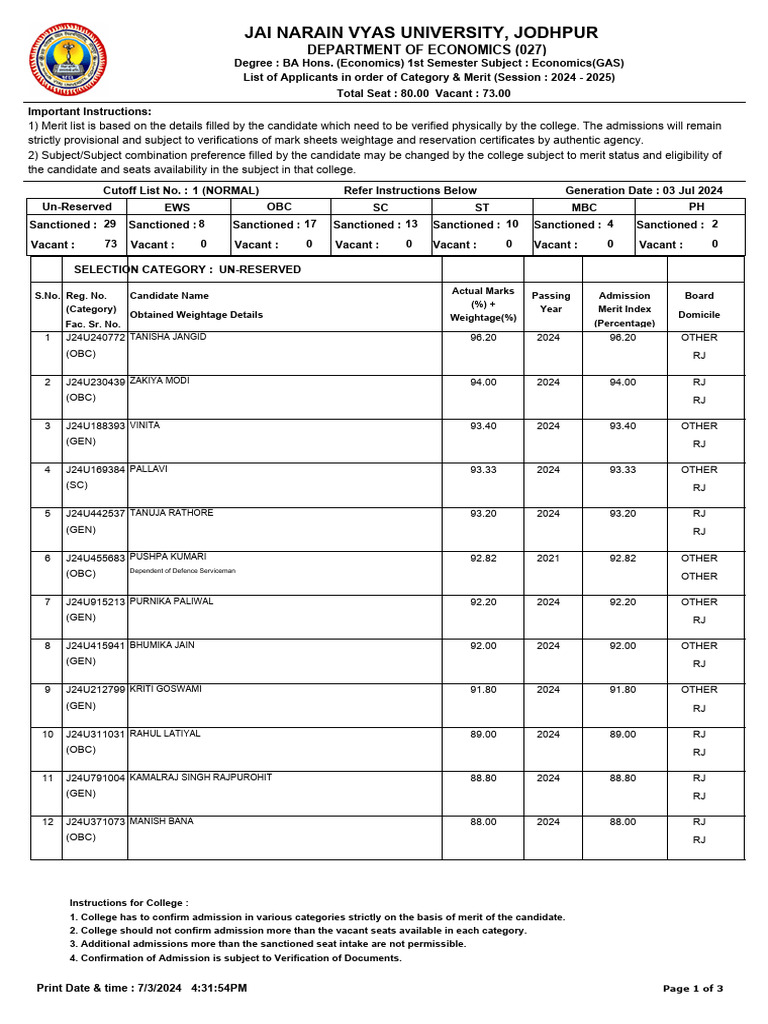 BA Hons Economics 1st Semester Cutoff 1 GAS NORMAL Economics | PDF