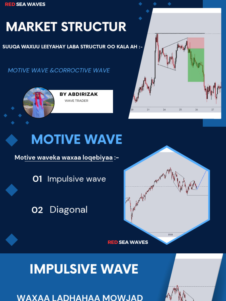 Understanding Motive and Corrective Waves | PDF