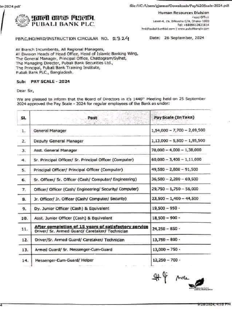 Bank Pay Scale 2024 PDF Download | PDF