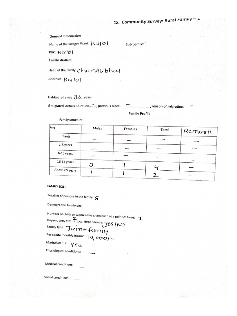 SW Form 28 To 37 | PDF