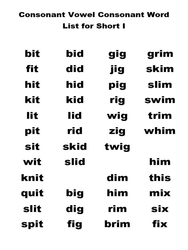 Short I Consonant-Vowel Words List | PDF